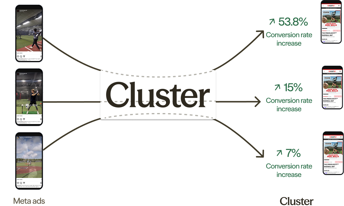Cluster - Vibe coding that lifts your conversion rate